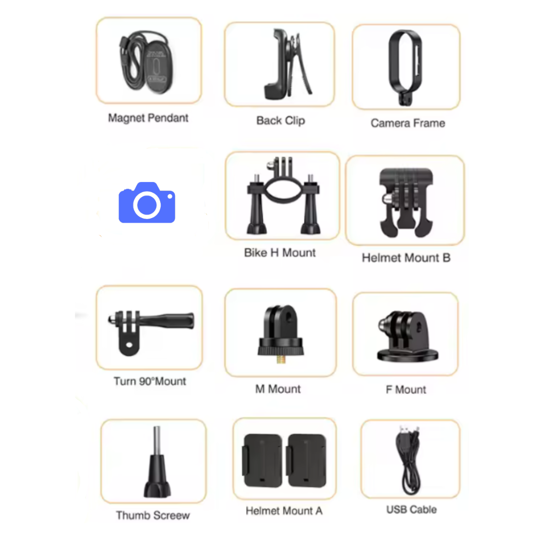 Multi-Mount Kit – GoVision
